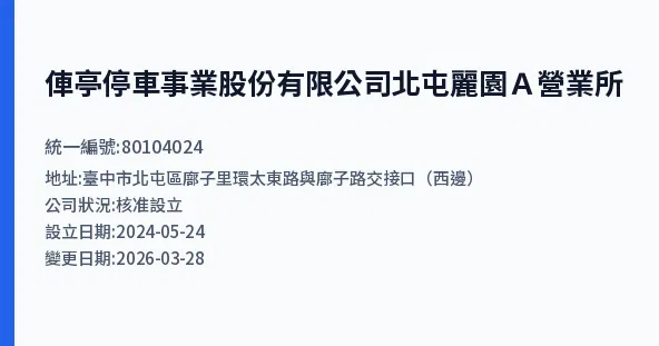 俥亭停車事業股份有限公司北屯麗園A營業所的照片-統編 80104024(臺中市) 公司登記資料與營業項目詳細圖表