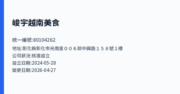峻宇越南美食的照片-統編 80104262(彰化縣) 公司登記資料與營業項目詳細圖表