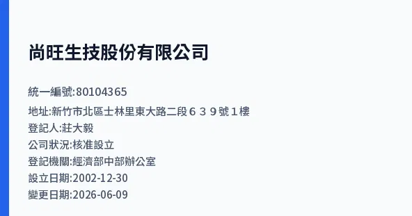 尚旺生技股份有限公司的照片-統編 80104365(新竹市) 公司登記資料與營業項目詳細圖表