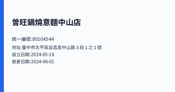 曾旺鍋燒意麵中山店的照片-統編 80104544(臺中市) 公司登記資料與營業項目詳細圖表