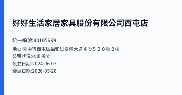 好好生活家居家具股份有限公司西屯店的照片-統編 80105699(臺中市) 公司登記資料與營業項目詳細圖表