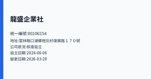 龍盛企業社的照片-統編 80106254(雲林縣) 公司登記資料與營業項目詳細圖表