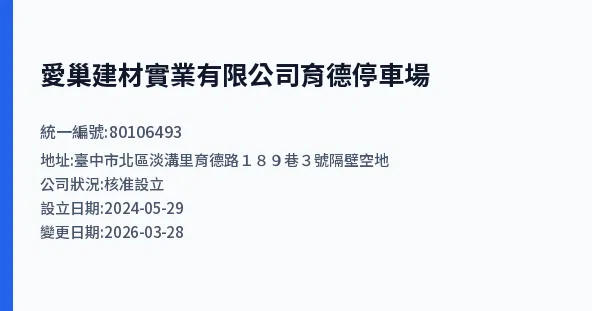 愛巢建材實業有限公司育德停車場的照片-統編 80106493(臺中市) 公司登記資料與營業項目詳細圖表