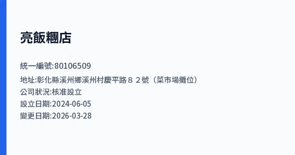 亮飯糰店的照片-統編 80106509(彰化縣) 公司登記資料與營業項目詳細圖表
