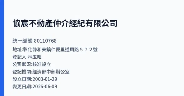 協宸不動產仲介經紀有限公司的照片-統編 80110768(彰化縣) 公司登記資料與營業項目詳細圖表