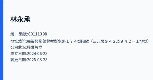 林永承的照片-統編 80111398(彰化縣) 公司登記資料與營業項目詳細圖表