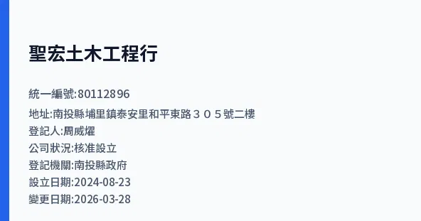 聖宏土木工程行的照片-統編 80112896(南投縣) 公司登記資料與營業項目詳細圖表