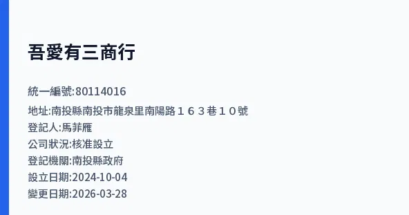 吾愛有三商行的照片-統編 80114016(南投縣) 公司登記資料與營業項目詳細圖表