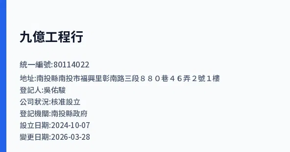 九億工程行的照片-統編 80114022(南投縣) 公司登記資料與營業項目詳細圖表