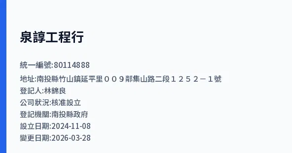 泉諄工程行的照片-統編 80114888(南投縣) 公司登記資料與營業項目詳細圖表