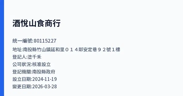 酒悅山食商行的照片-統編 80115227(南投縣) 公司登記資料與營業項目詳細圖表