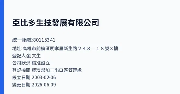 亞比多生技發展有限公司的照片-統編 80115341(高雄市) 公司登記資料與營業項目詳細圖表