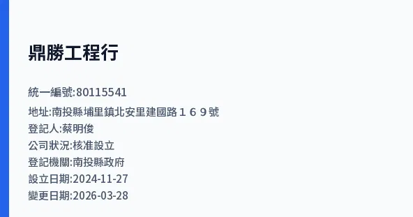 鼎勝工程行的照片-統編 80115541(南投縣) 公司登記資料與營業項目詳細圖表