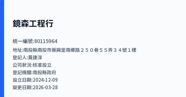 鏡森工程行的照片-統編 80115964(南投縣) 公司登記資料與營業項目詳細圖表