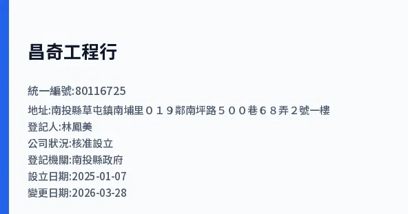 昌奇工程行的照片-統編 80116725(南投縣) 公司登記資料與營業項目詳細圖表