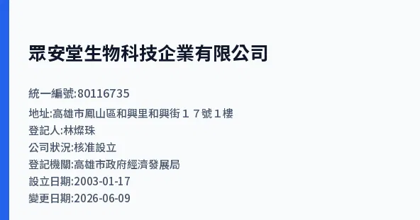 眾安堂生物科技企業有限公司的照片-統編 80116735(高雄市) 公司登記資料與營業項目詳細圖表