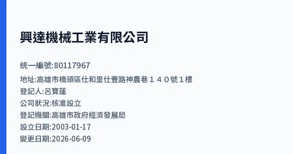 興達機械工業有限公司的照片-統編 80117967(高雄市) 公司登記資料與營業項目詳細圖表
