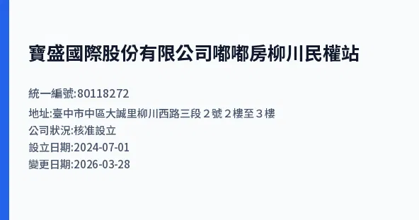 寶盛國際股份有限公司嘟嘟房柳川民權站的照片-統編 80118272(臺中市) 公司登記資料與營業項目詳細圖表
