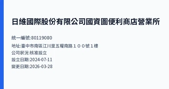 日維國際股份有限公司國資圖便利商店營業所的照片-統編 80119080(臺中市) 公司登記資料與營業項目詳細圖表