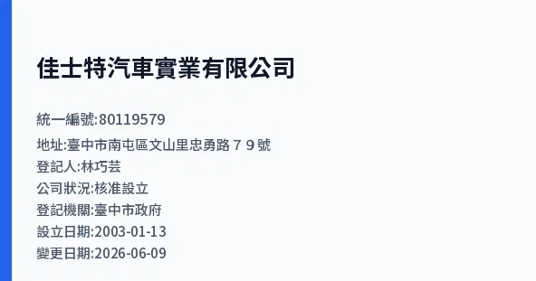 佳士特汽車實業有限公司的照片-統編 80119579(臺中市) 公司登記資料與營業項目詳細圖表