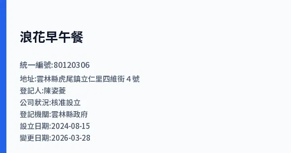 浪花早午餐的照片-統編 80120306(雲林縣) 公司登記資料與營業項目詳細圖表