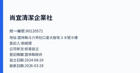 尚宜清潔企業社的照片-統編 80120571(雲林縣) 公司登記資料與營業項目詳細圖表