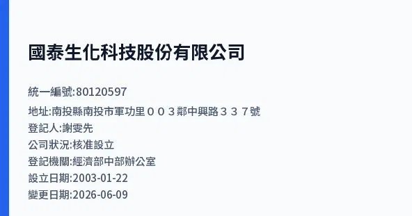 國泰生化科技股份有限公司的照片-統編 80120597(南投縣) 公司登記資料與營業項目詳細圖表