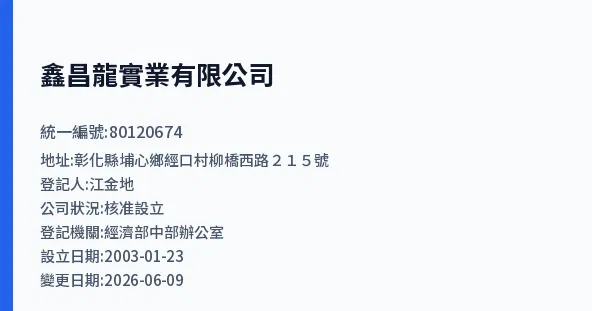 鑫昌龍實業有限公司的照片-統編 80120674(彰化縣) 公司登記資料與營業項目詳細圖表