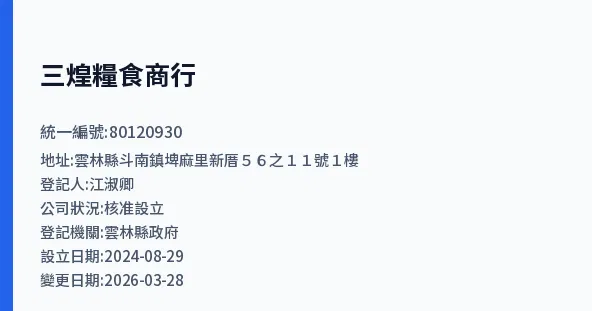 三煌糧食商行的照片-統編 80120930(雲林縣) 公司登記資料與營業項目詳細圖表