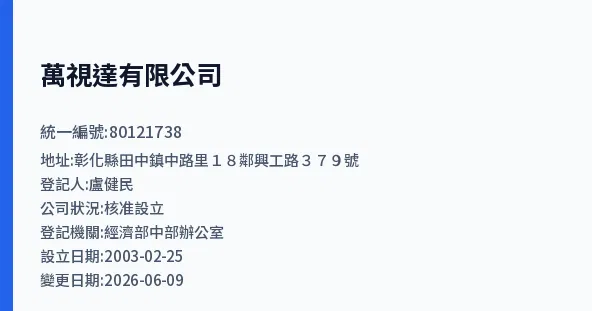 萬視達有限公司的照片-統編 80121738(彰化縣) 公司登記資料與營業項目詳細圖表