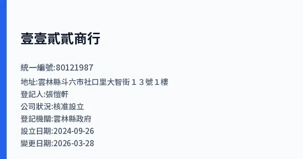 壹壹貳貳商行的照片-統編 80121987(雲林縣) 公司登記資料與營業項目詳細圖表