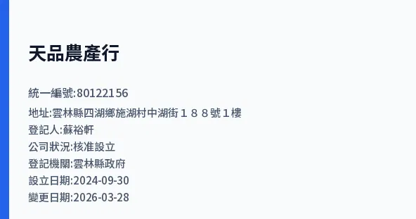 天品農產行的照片-統編 80122156(雲林縣) 公司登記資料與營業項目詳細圖表