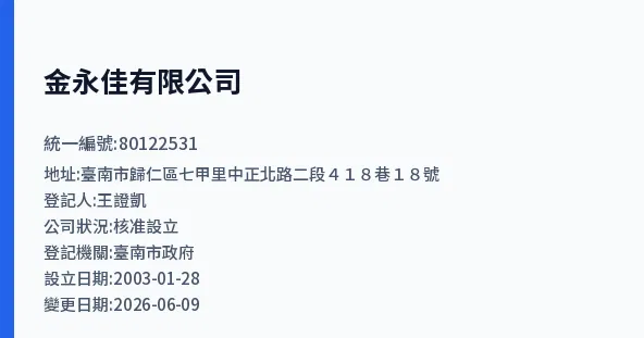 金永佳有限公司的照片-統編 80122531(臺南市) 公司登記資料與營業項目詳細圖表