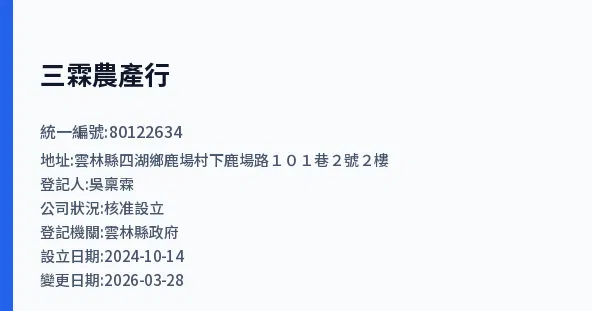 三霖農產行的照片-統編 80122634(雲林縣) 公司登記資料與營業項目詳細圖表
