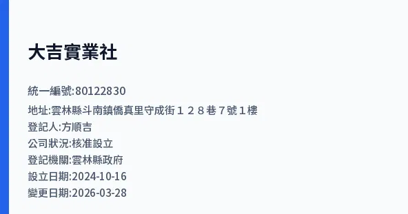 大吉實業社的照片-統編 80122830(雲林縣) 公司登記資料與營業項目詳細圖表
