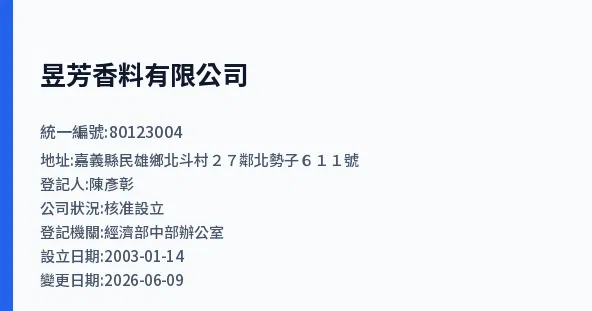 昱芳香料有限公司的照片-統編 80123004(嘉義縣) 公司登記資料與營業項目詳細圖表