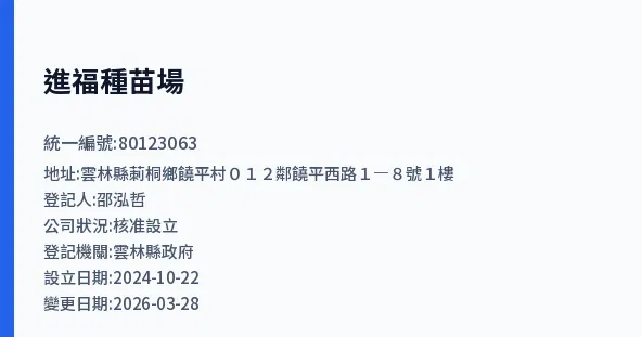 進福種苗場的照片-統編 80123063(雲林縣) 公司登記資料與營業項目詳細圖表
