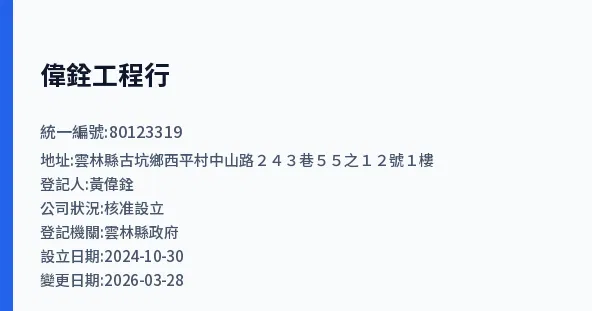 偉銓工程行的照片-統編 80123319(雲林縣) 公司登記資料與營業項目詳細圖表