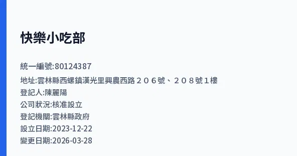 快樂小吃部的照片-統編 80124387(雲林縣) 公司登記資料與營業項目詳細圖表