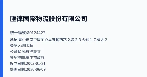匯徠國際物流股份有限公司的照片-統編 80124427(臺中市) 公司登記資料與營業項目詳細圖表