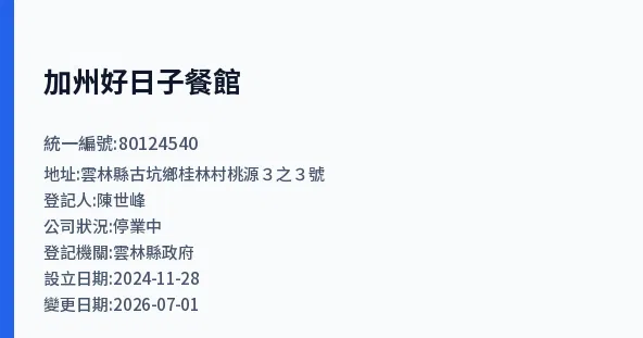 加州好日子餐館的照片-統編 80124540(雲林縣) 公司登記資料與營業項目詳細圖表