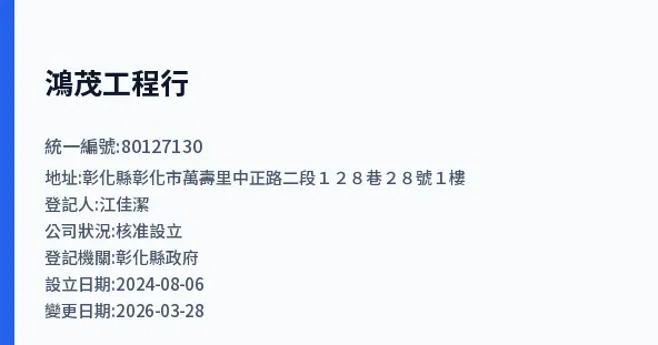 鴻茂工程行的照片-統編 80127130(彰化縣) 公司登記資料與營業項目詳細圖表