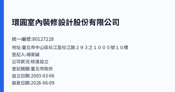 環圓室內裝修設計股份有限公司的照片-統編 80127228(臺北市) 公司登記資料與營業項目詳細圖表