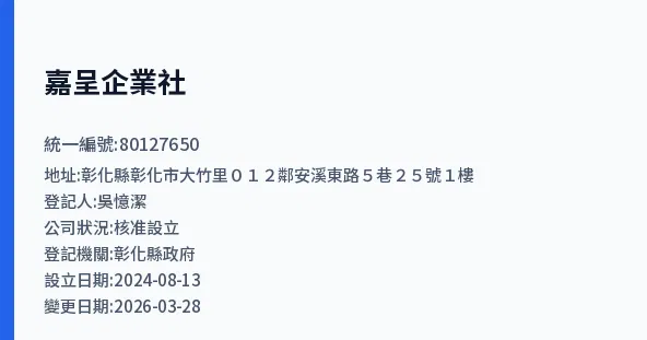 嘉呈企業社的照片-統編 80127650(彰化縣) 公司登記資料與營業項目詳細圖表