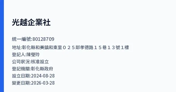 光越企業社的照片-統編 80128709(彰化縣) 公司登記資料與營業項目詳細圖表