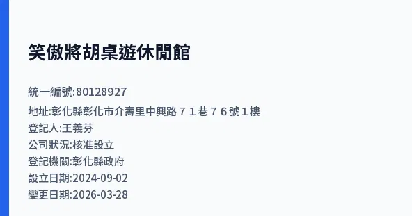 笑傲將胡桌遊休閒館的照片-統編 80128927(彰化縣) 公司登記資料與營業項目詳細圖表