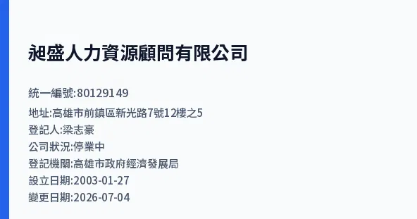 昶盛人力資源顧問有限公司的照片-統編 80129149(高雄市) 公司登記資料與營業項目詳細圖表