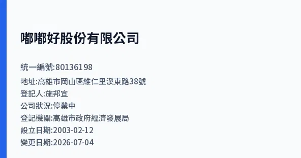 嘟嘟好股份有限公司的照片-統編 80136198(高雄市) 公司登記資料與營業項目詳細圖表