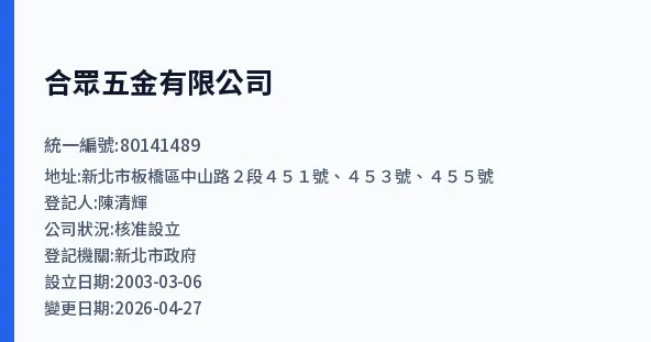 合眾五金有限公司的照片-統編 80141489(新北市) 公司登記資料與營業項目詳細圖表