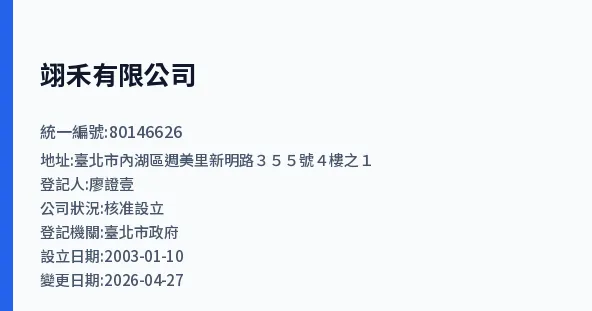翊禾有限公司的照片-統編 80146626(臺北市) 公司登記資料與營業項目詳細圖表